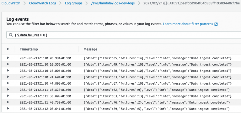 AWS Lambda Logging Best Practices - Cloudlytics